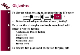 types of testing with descriptions and examples | PPT