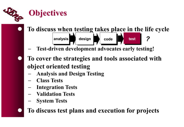 types of testing with descriptions and examples | PPT