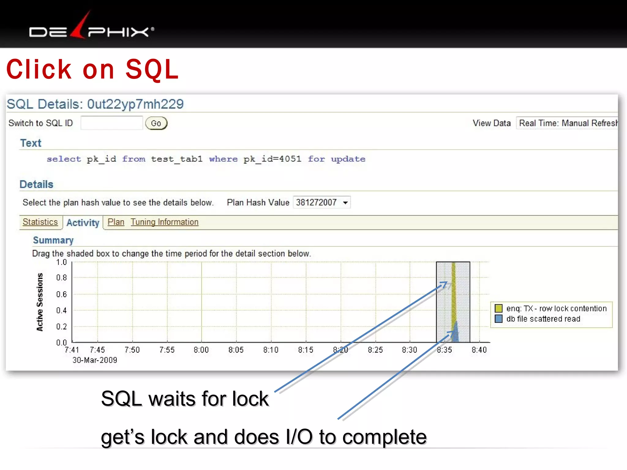 Ooug Oracle Transaction Locking Ppt