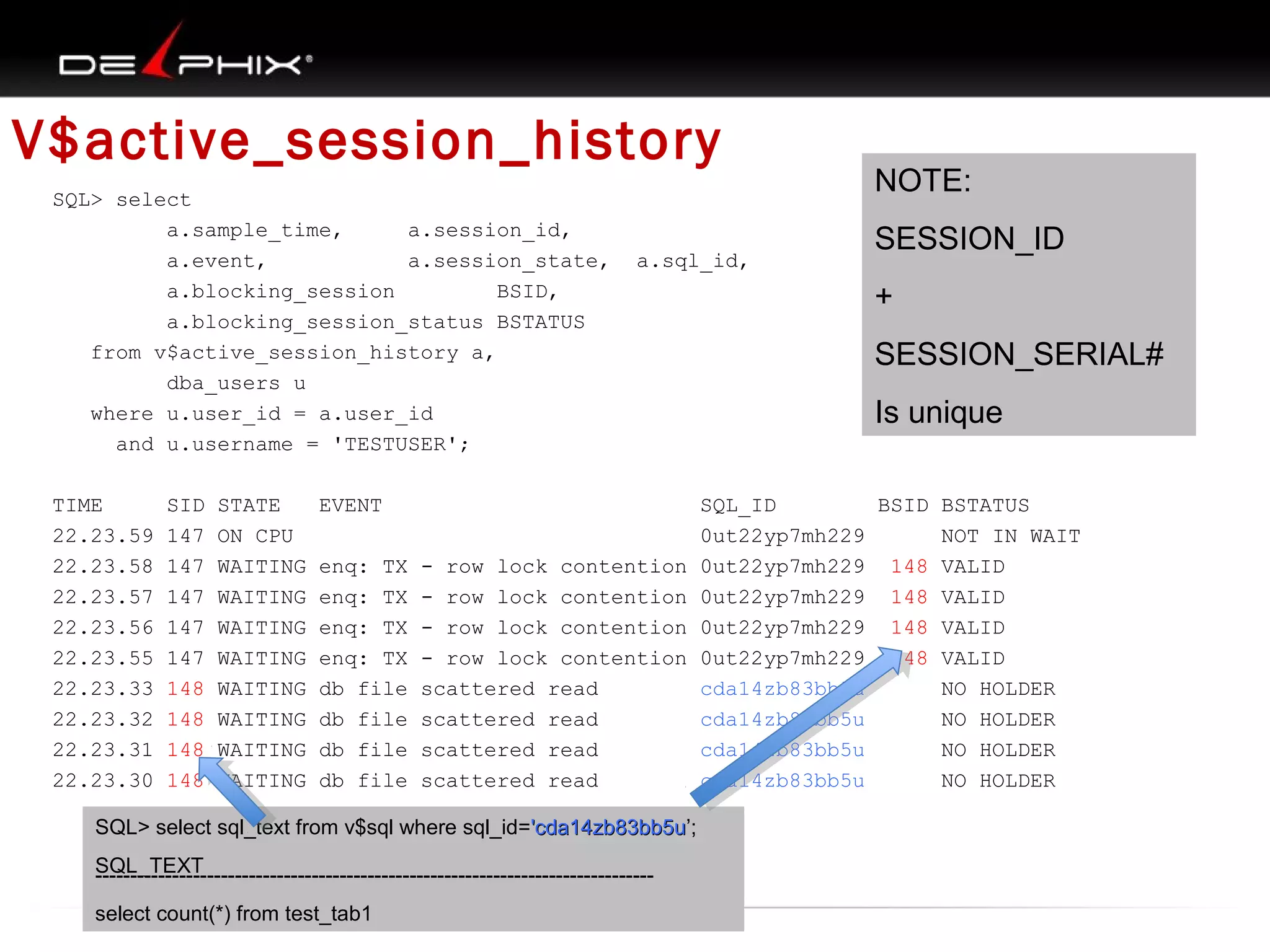 OOUG: Oracle transaction locking | PPT
