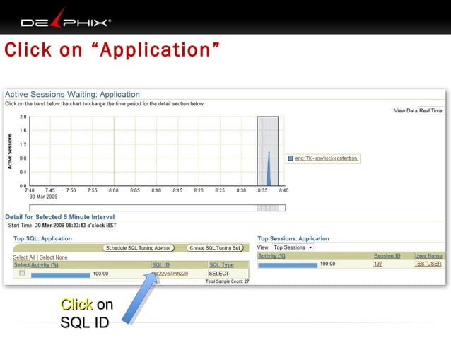 OOUG: Oracle transaction locking | PPT