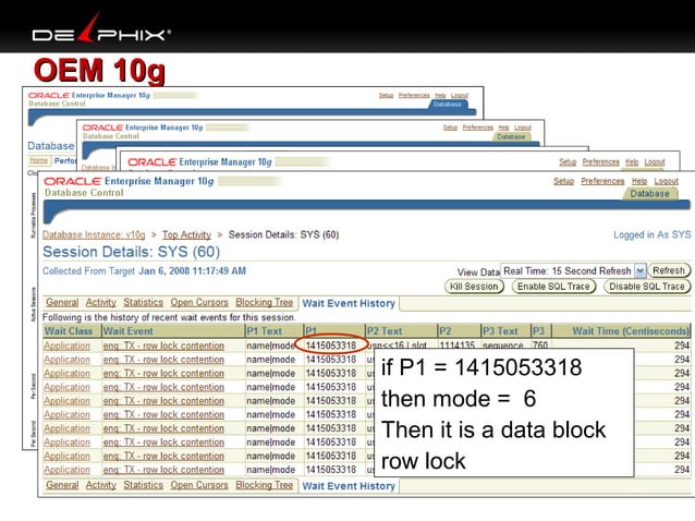 OOUG: Oracle transaction locking | PPT