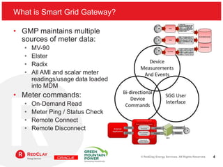 Implementing Oracle Utilities Smart Grid Gateway: A Customer Experience | PPTX