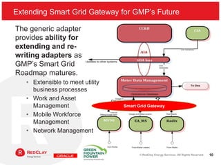 Implementing Oracle Utilities Smart Grid Gateway: A Customer Experience | PPTX