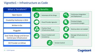 Oracle Open World 2018 - Cloud Lift Accelerator Suite | PDF