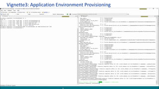 Oracle Open World 2018 - Cloud Lift Accelerator Suite | PDF | Cloud Computing | Internet