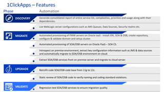 Oracle Open World 2018 - Cloud Lift Accelerator Suite | PDF