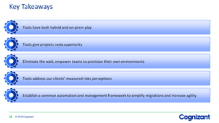 Oracle Open World 2018 - Cloud Lift Accelerator Suite | PDF
