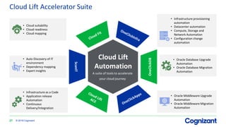 Oracle Open World 2018 - Cloud Lift Accelerator Suite | PDF | Cloud Computing | Internet