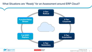 ERP Cloud: Assessing Readiness and Building the Roadmap | PDF