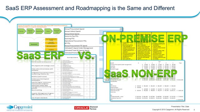 ERP Cloud: Assessing Readiness and Building the Roadmap | PDF | Cloud ...