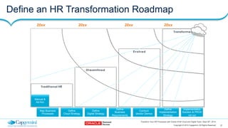 Transform Your HR Processes with Oracle HCM Cloud and Digital Tools | PPT