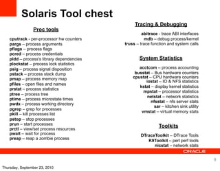 DTrace talk at Oracle Open World | PPT