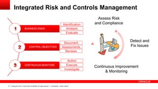 Oracle Advance Controls | PDF