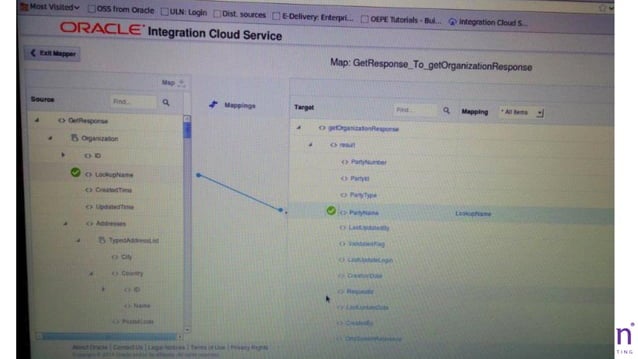 Oracle OpenWorld 14 Highlights for Middleware Admins | PPT