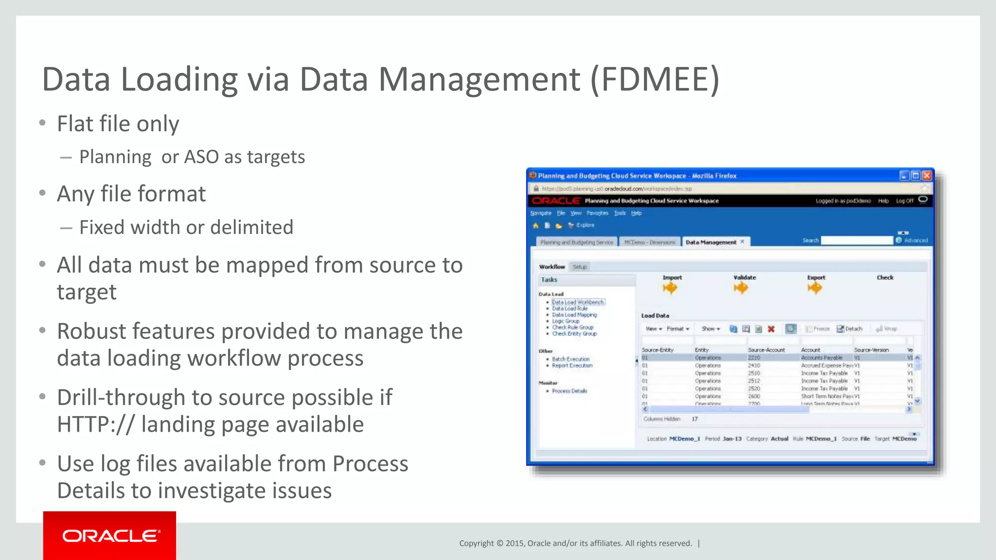 Application Integration: EPM, ERP, Cloud and On-Premise – All options explained | PPTX