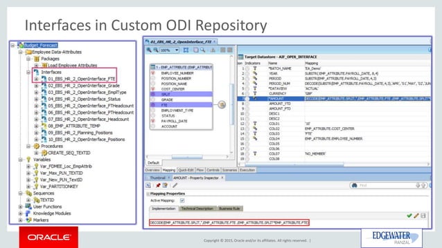 Application Integration: EPM, ERP, Cloud and On-Premise – All options ...