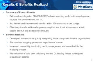 Enabling Business Transformation with DRM & FDMEE | PPT