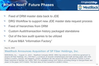Enabling Business Transformation with DRM & FDMEE | PPT