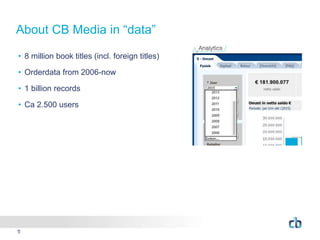 Oracle Open World 2015 presentation | PPTX
