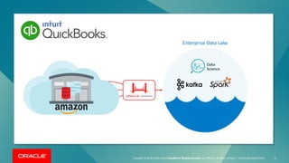 Stream based Data Integration | PPT