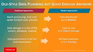 Stream based Data Integration | PPT