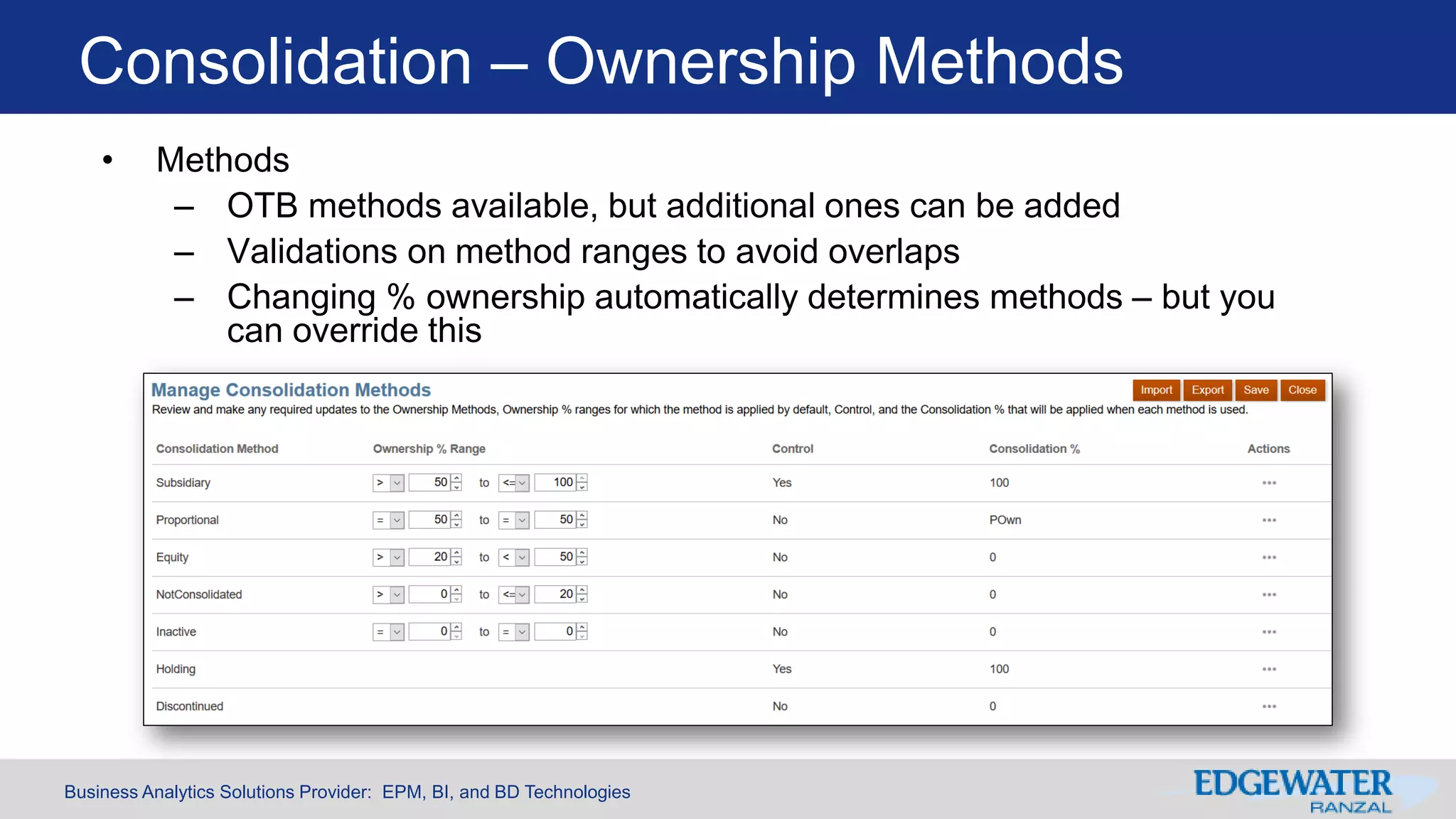 Simplify Complex Consolidations and Close Processes with Oracle ...