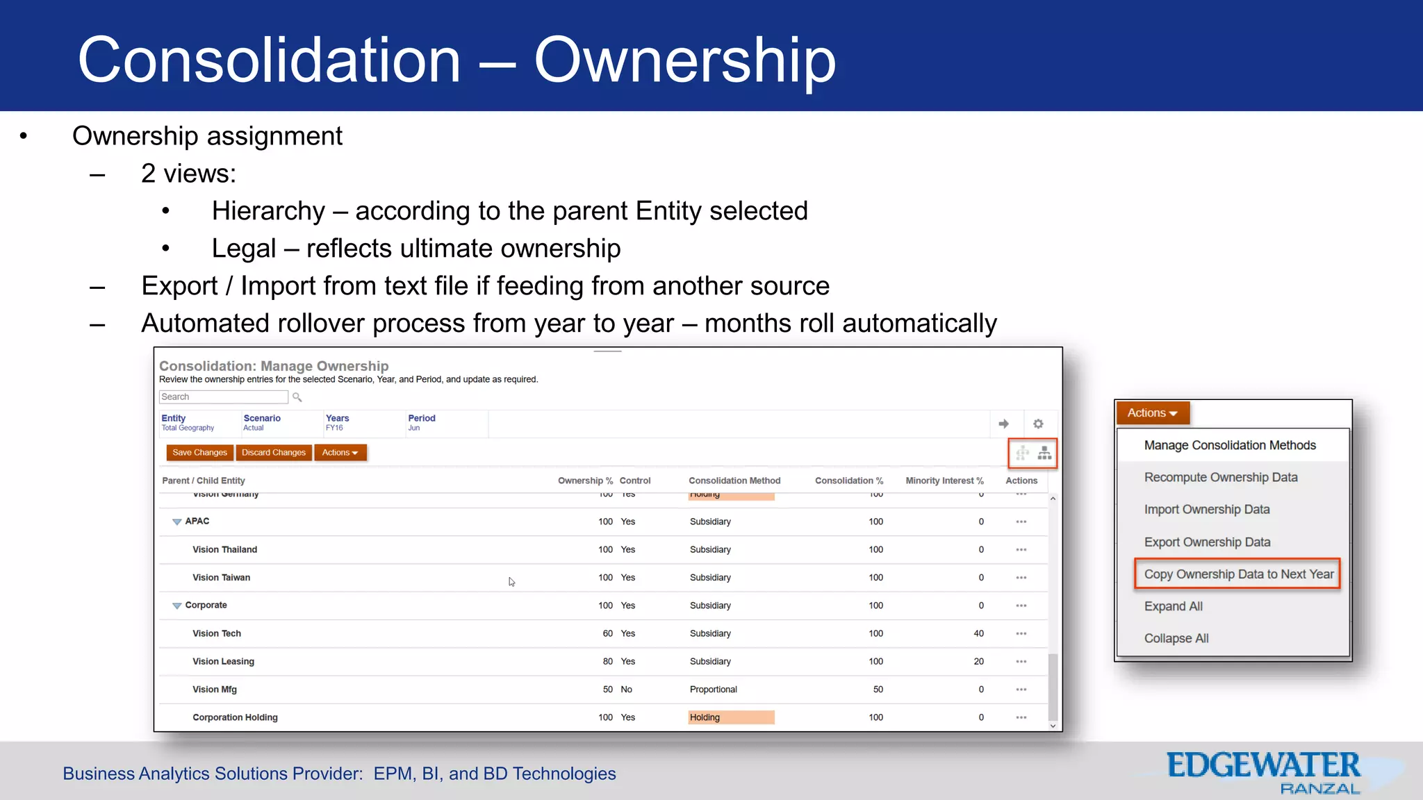 Simplify Complex Consolidations and Close Processes with Oracle ...