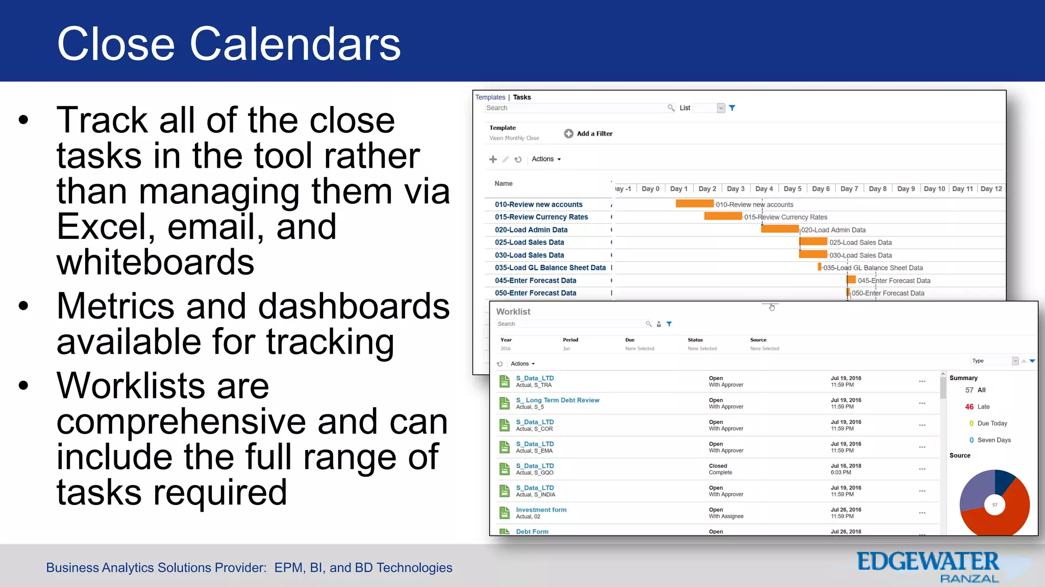 Simplify Complex Consolidations and Close Processes with Oracle ...