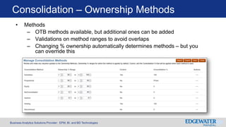 Simplify Complex Consolidations and Close Processes with Oracle ...