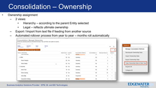 Simplify Complex Consolidations and Close Processes with Oracle ...
