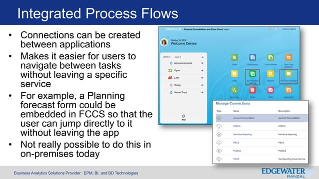 Simplify Complex Consolidations and Close Processes with Oracle ...