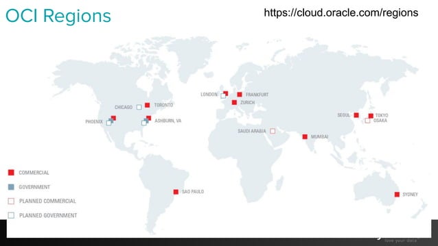 Automate your oracle cloud infrastructure operations v2.0 - OOW19 | PPT
