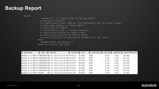 Oracle Database Backups and Disaster Recovery @ Autodesk | PPT