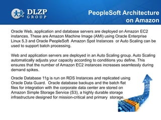 Oracle Peoplesoft on AWS: A quick introduction | PPTX