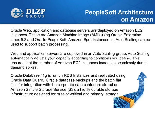 Oracle Peoplesoft on AWS: A quick introduction | PPTX