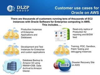Oracle Peoplesoft on AWS: A quick introduction | PPTX