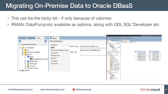 Deploying Full Oracle Bi Platforms To Oracle Cloud Oow2015