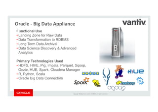Oracle OpenWorld 2016. Big Data references | PPT