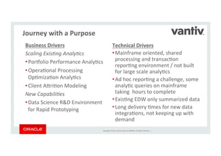Oracle OpenWorld 2016. Big Data references | PPT