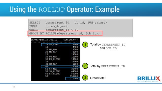 Oow2016 Exploring Advanced Sql Techniques Using Analytic Functions Ppt