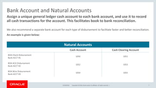 Banking on the Cloud | PPTX