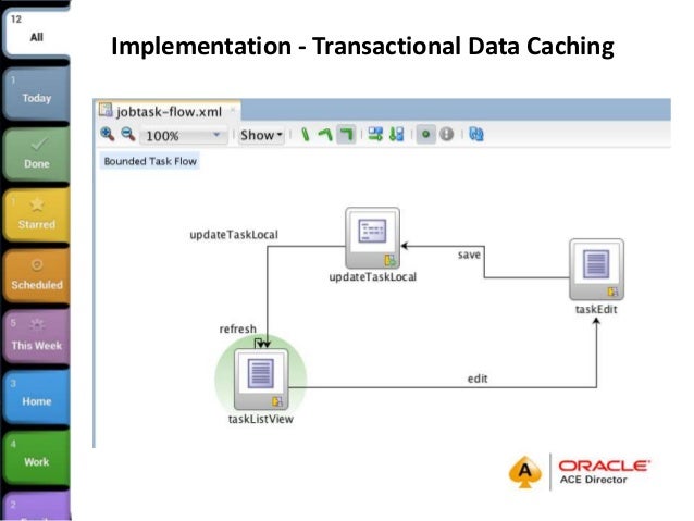 Data Caching Strategies for Oracle Mobile Application Framework Data Caching Strategies for Oracle Mobile Application Framework