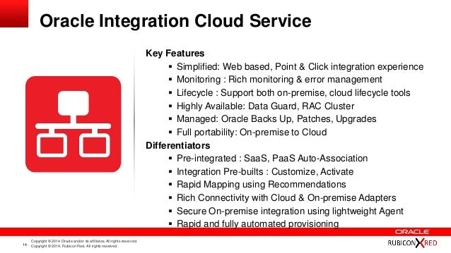 Developing Oracle Fusion Middleware Applications In The Cloud