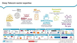 FAST Digital Telco | PPTX