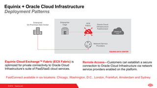 Oracle OpenWorld 2018 Hybrid Cloud | PPT