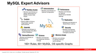 MySQL HA Solutions | PPT
