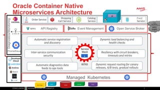 The Application Server Platform of the Future - Container & Cloud ...