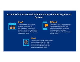 Engineered Systems: Environment-as-a-Service Demonstration | PPT