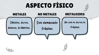 ciencias diferencias entre metales y no metales | PDF